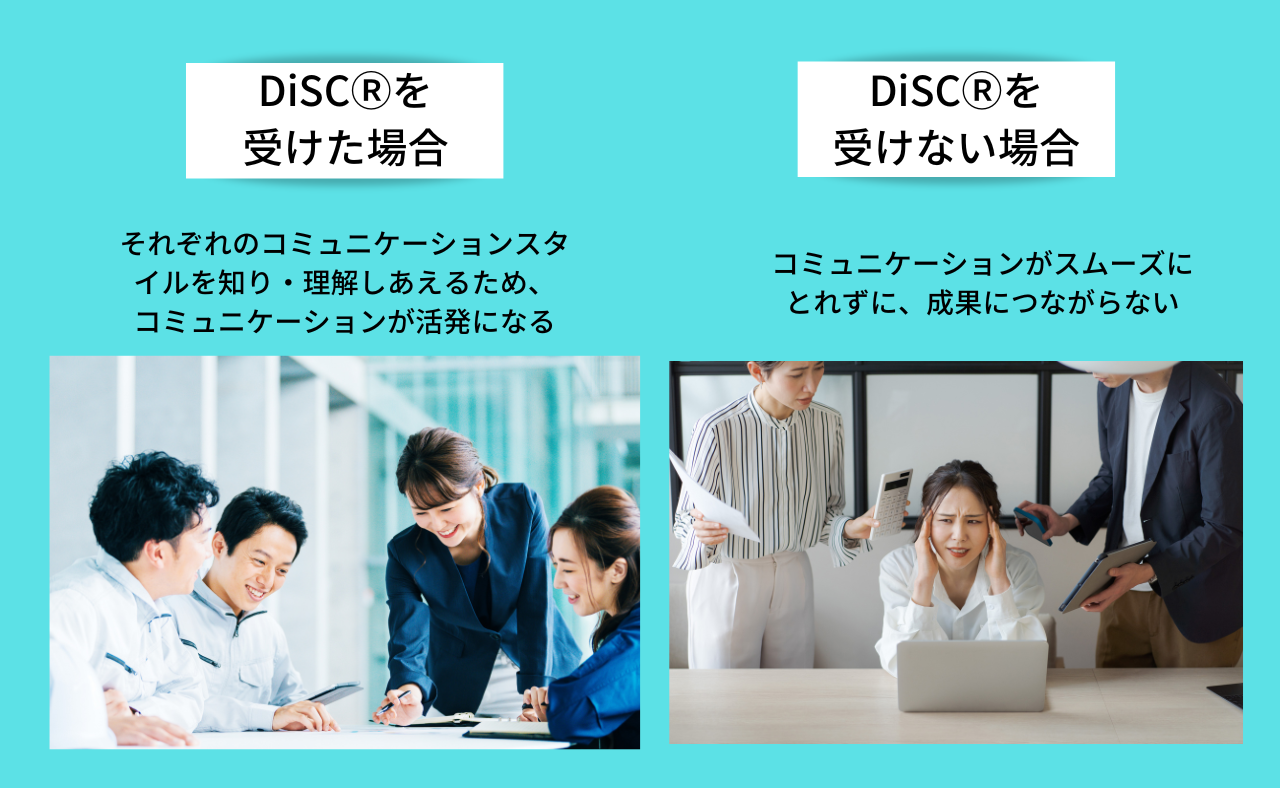 【アーカイブ動画配信】7月24日（木）14:00～【DiSCⓇワークショップ】お互いのコミュニケーションスタイルを知り成果につなげる - 組織 ...